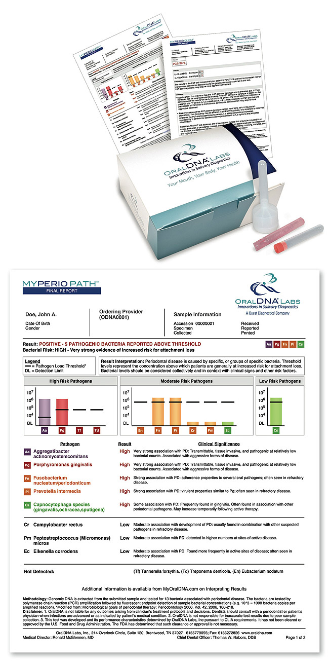 Salivary Diagnostic Testing: A "Game Changer" for Patient Evaluation ...